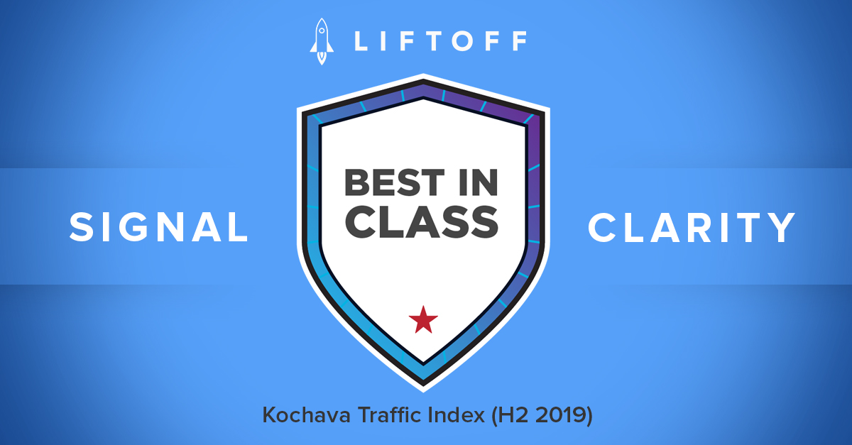 Liftoff Ranks as #1 DSP in Kochava’s 2020 Q1 Traffic Index - Liftoff