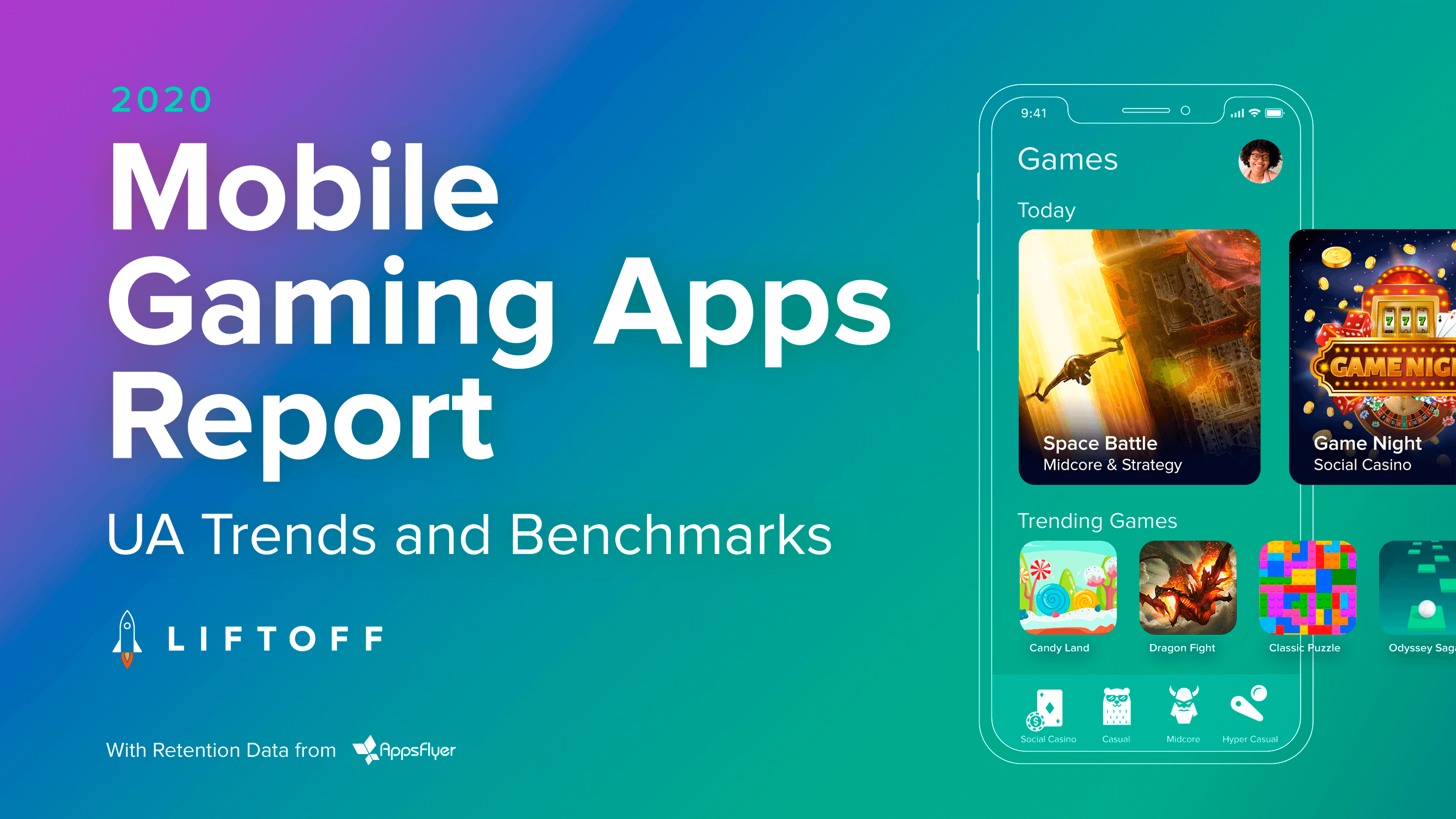 NEW! 2020 Mobile Gaming Apps Report - Liftoff